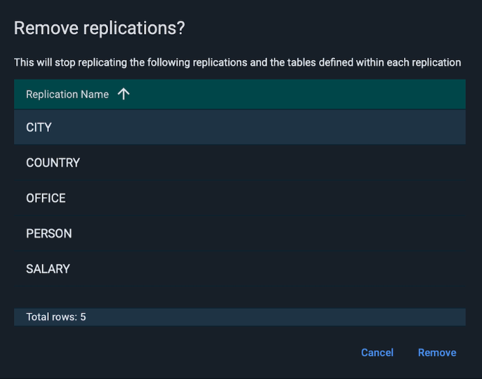 Data Center Replication | GridGain Nebula Documentation