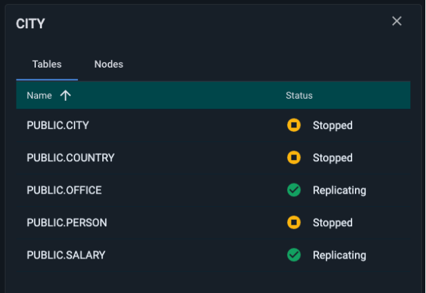 Data Center Replication | GridGain Nebula Documentation