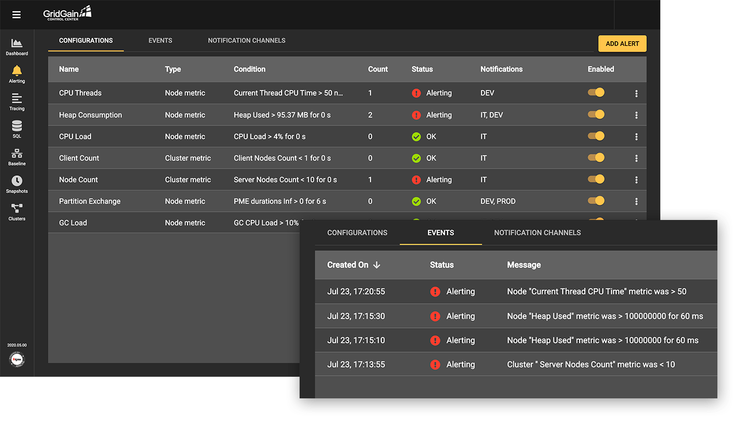 Control Center Gridgain Systems 