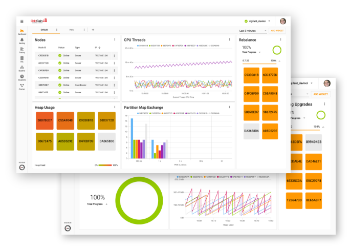 Gridgain In Memory Computing Platform Gridgain Systems 2729