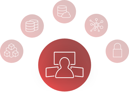 GridGain - In-Memory Computing Platform - GridGain Systems